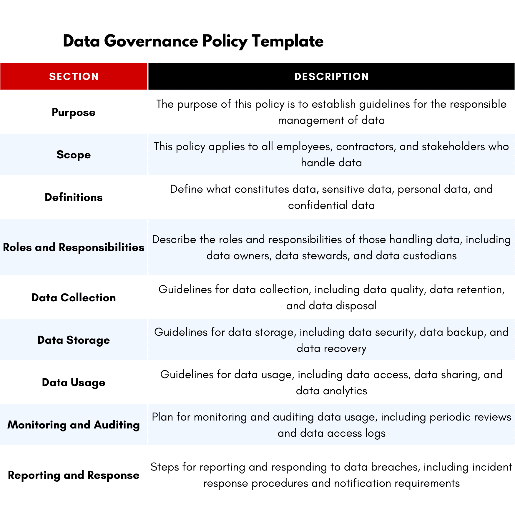 Data Stewardship in the Age of Surveillance Capitalism